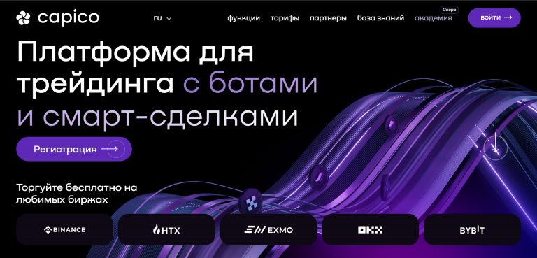 Обзор на торговый терминал Capico 2024 ⭐ - Finandy